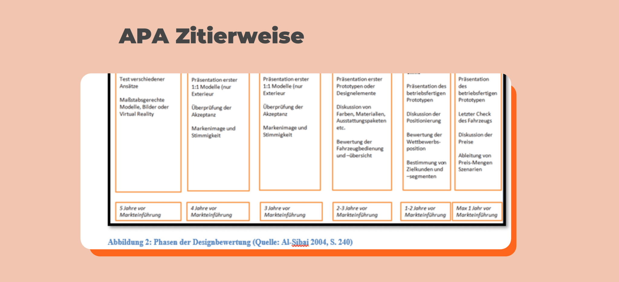 Bildquelle zitieren - Anleitung & Beispiele